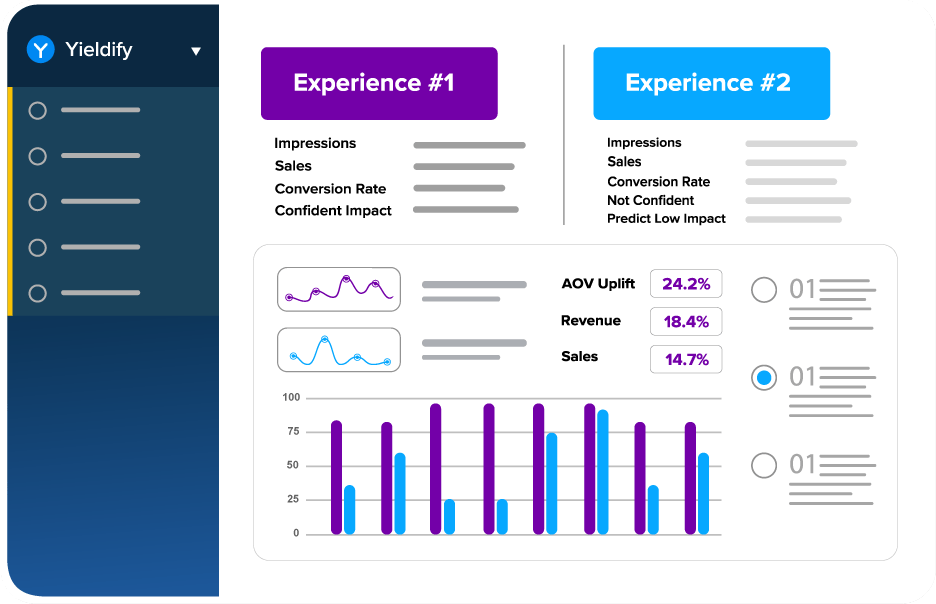 10 Best Website Personalization Tools — Claspo.io