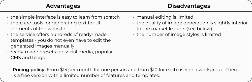 7 Best AI Design Tools — Claspo.io