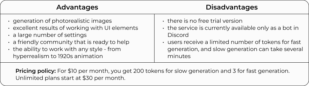 7 Best AI Design Tools — Claspo.io