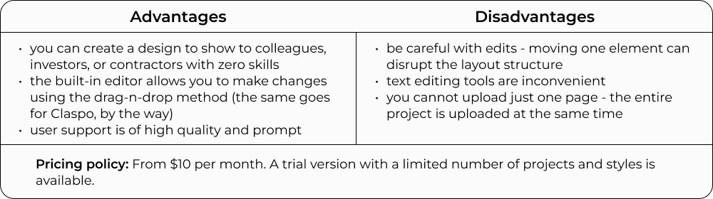 7 Best AI Design Tools — Claspo.io