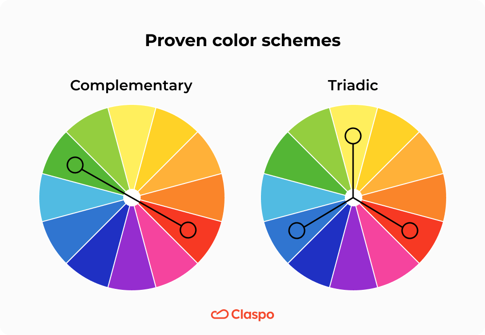 Add To Cart Button Color: 6 Best Examples — Claspo.io
