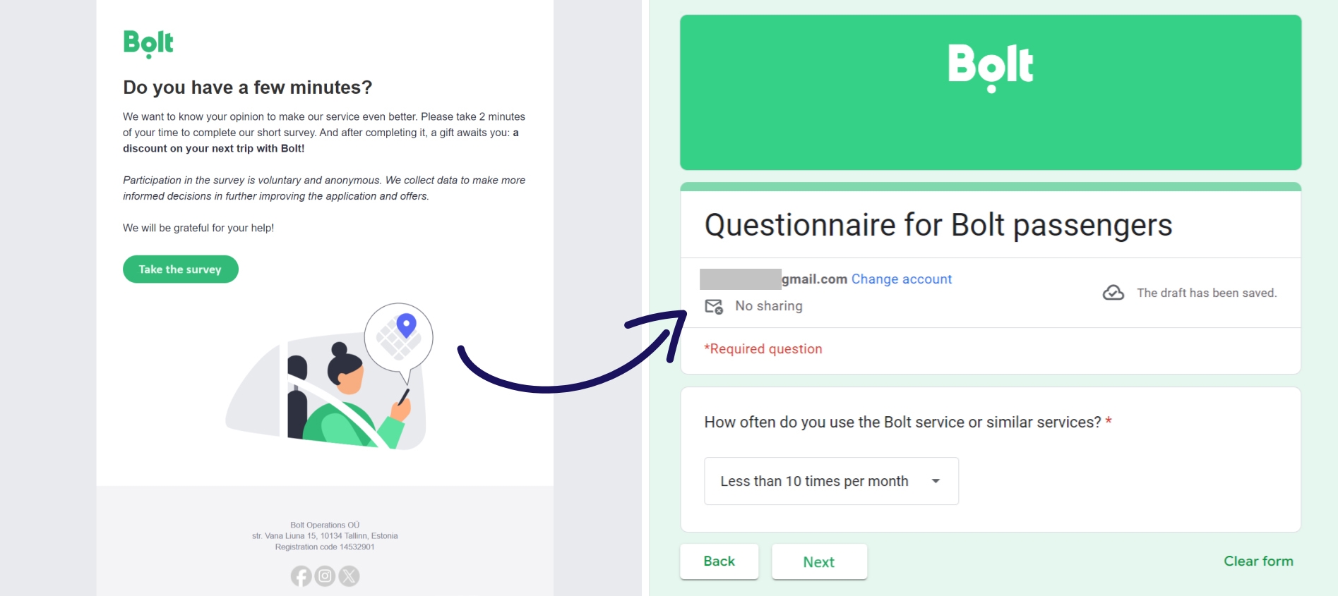 Behavioral Segmentation 8 Examples & Strategies — Claspo.io