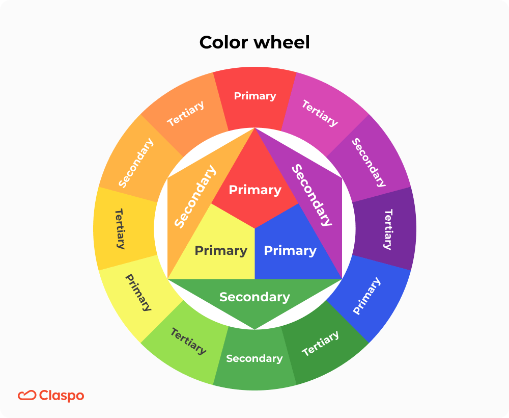 Best Button Color For Conversion — Claspo.io