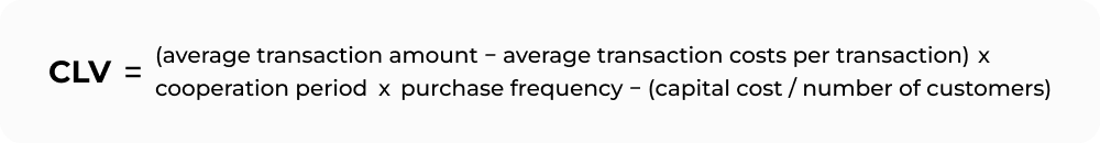 Customer Lifetime Value: What is it, How to Increase — Claspo.io