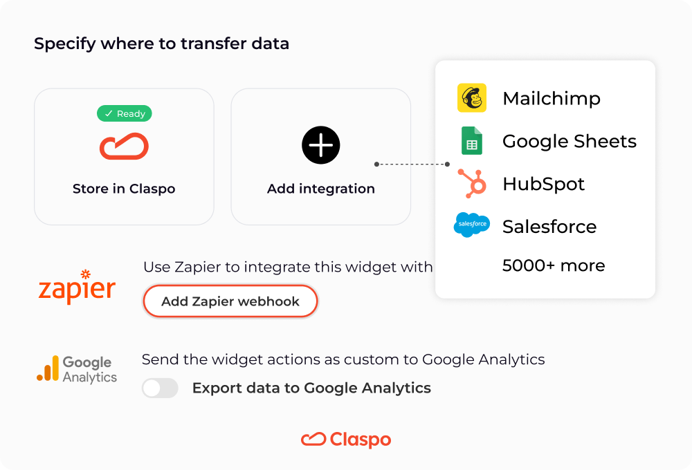 How to Create a Pop-up? — Claspo.io