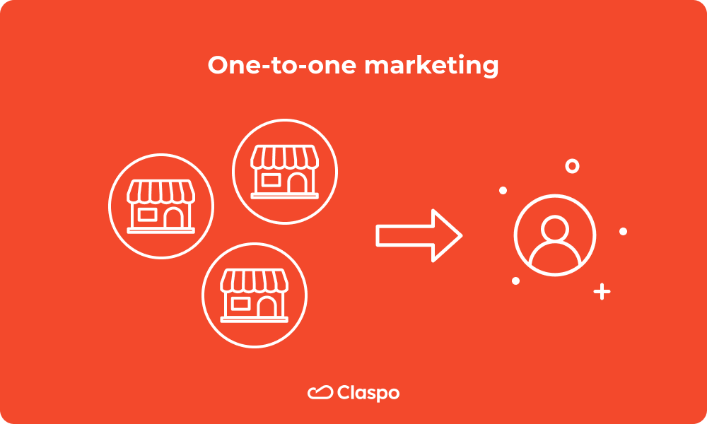 One-to-One Marketing: How to Personalize your Strategy — Claspo.io