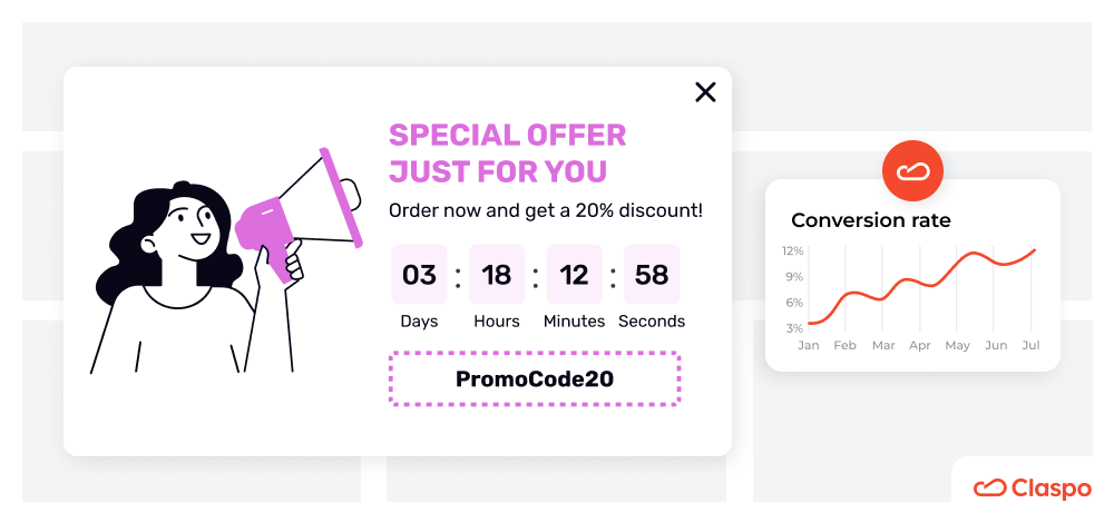 What is Closed-Loop Marketing: Strategy, Tools, Examples — Claspo.io