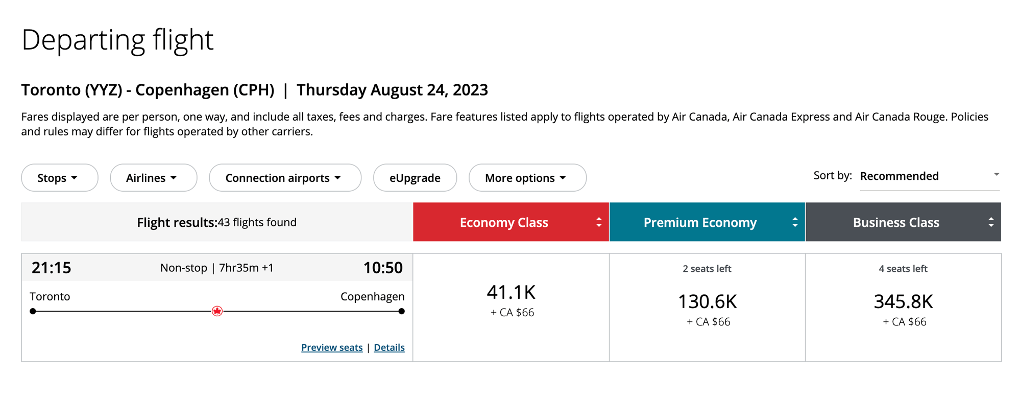 What is Dynamic Pricing and How Does AI Affect it — Claspo.io