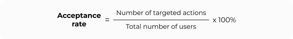 What is User Onboarding: Definition and Examples — Claspo.io