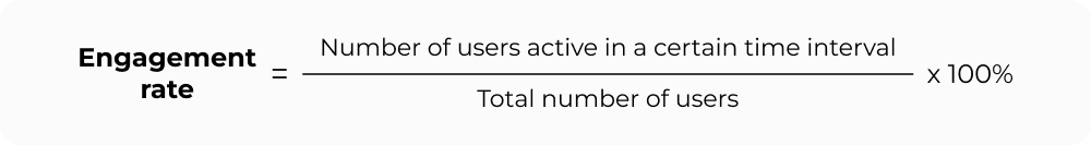 What is User Onboarding: Definition and Examples — Claspo.io