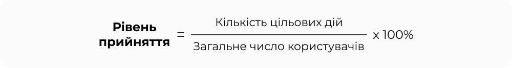 Що таке адаптація користувача: визначення та приклади — Claspo.io